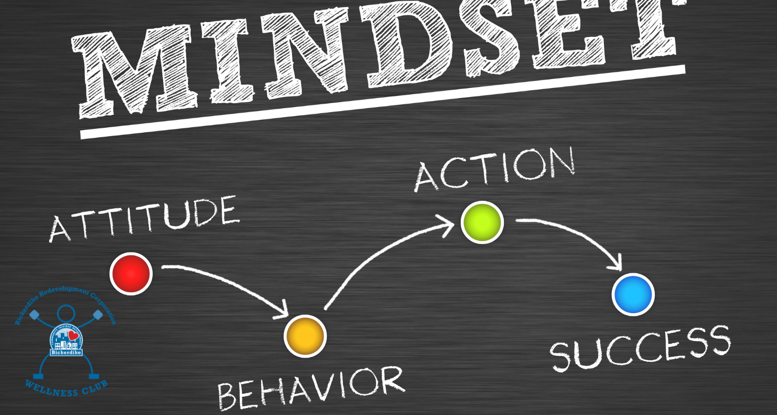 Vision Board Bingo – Wellness Club - Bickerdike